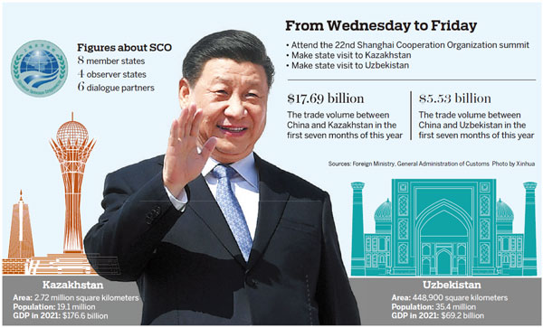 CHINADAILY EPAPER