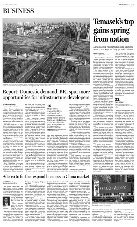 Report: Domestic demand, BRI spur more opportunities for infrastructure developers - Chinadaily ...