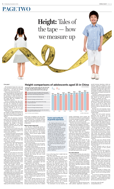 Costs and methods of growth injections - Chinadaily.com.cn